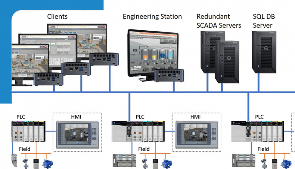 Our Services | Optimized Industrial Controls Sdn Bhd